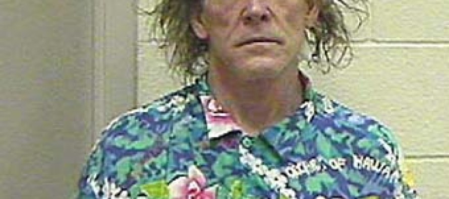 Famous Celebrity Mug Shots, Arrest Photos, Booking Photographs ...